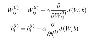 Comparison of online learning algorithms (from SGD-OGD-FOBOS-RDA-FTRL to FTML) - Programmer Sought
