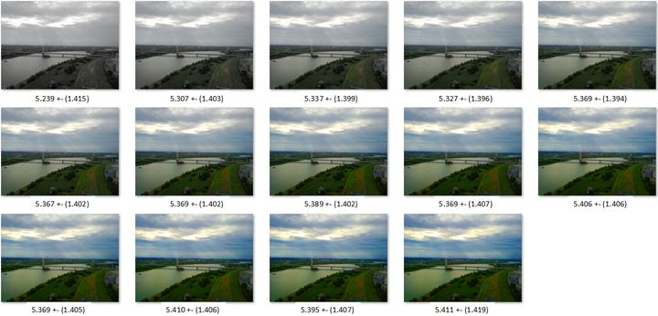 图像质量评估-NIMA（Neural Image Assessment）_nima: neural image assessment-CSDN博客