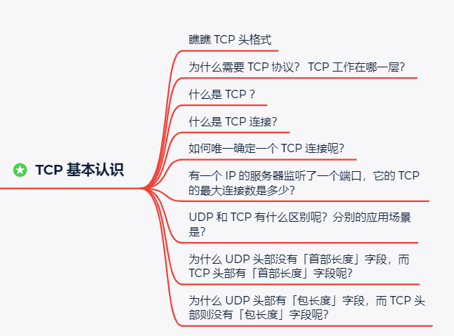 最全的TCP面试知识点_tcp面试点 深入-CSDN博客