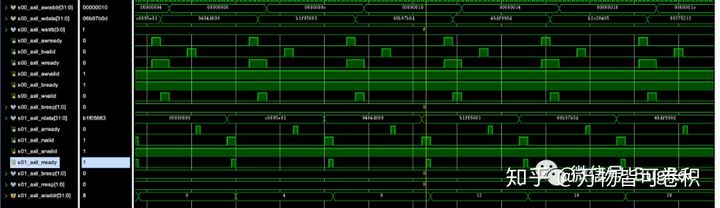 AXI Interconnect简明使用方法记录-CSDN博客