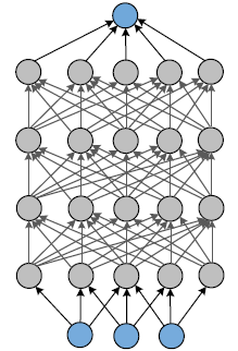 跨域数据融合---Cross-Domain Data Fusion_data fusion model-CSDN博客