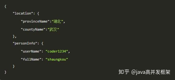 Spring/SpringBoot常用注解总结_@path jsr注解-CSDN博客
