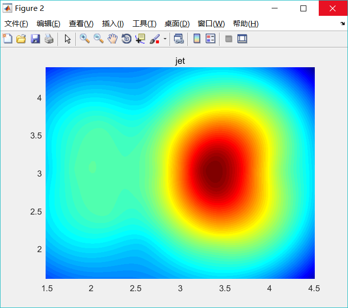matlab_更改曲面颜色_colormap_matlab三维离散点拟合曲面颜色怎么调-CSDN博客