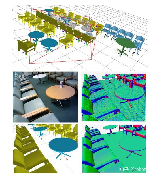 SLAM++: Simultaneous Localization and Mapping at the Level of Objects ...
