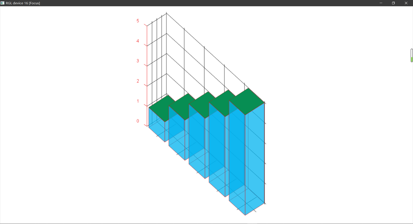 使用R包barplot3d绘制3D条形图-2020-07-04Sat_r语言做三坐标轴条状图-CSDN博客