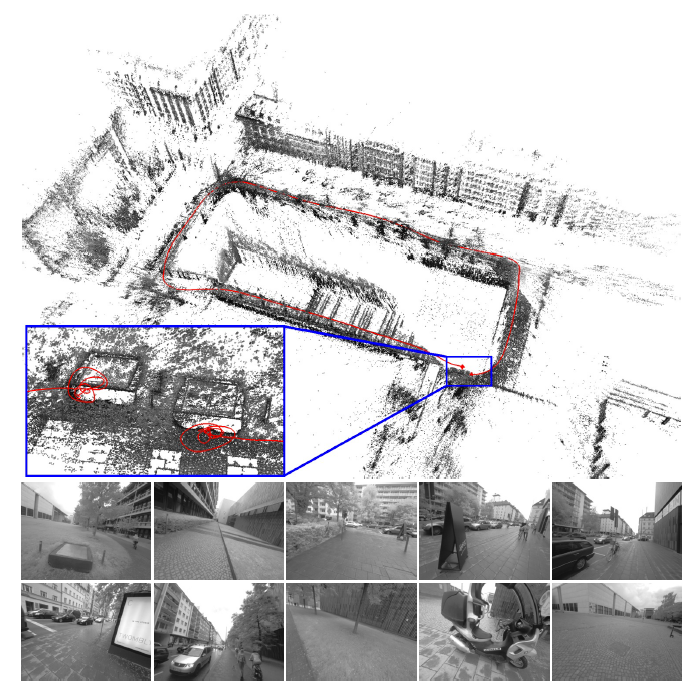 DSO详解-Direct Sparse Odometry论文解读-CSDN博客