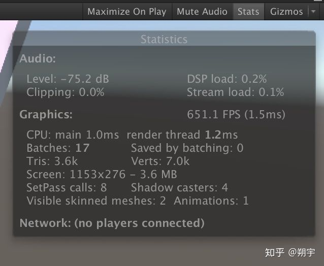 Unity3D之DrawCalls、Batches和SetPassCalls的关系_unity batches-CSDN博客
