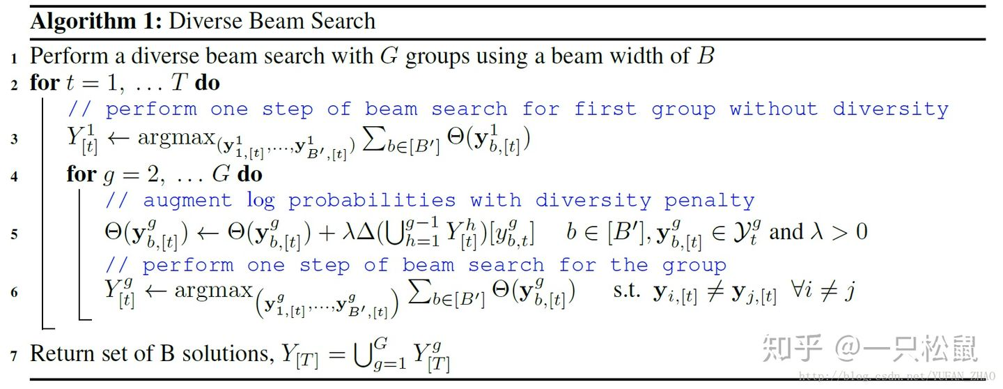 diversity beam search-CSDN博客