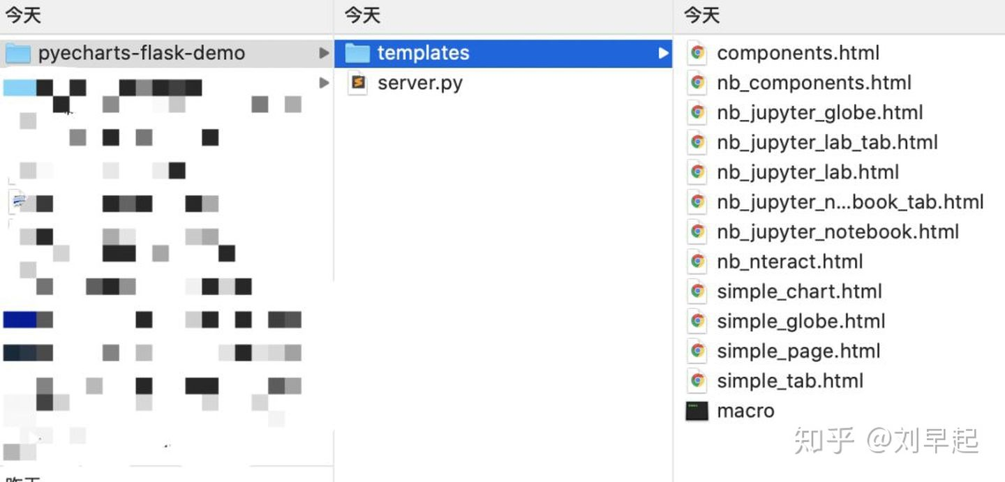 简单4步用FLASK/Django部署你的Pyecharts项目 - 刘早起 - 博客园