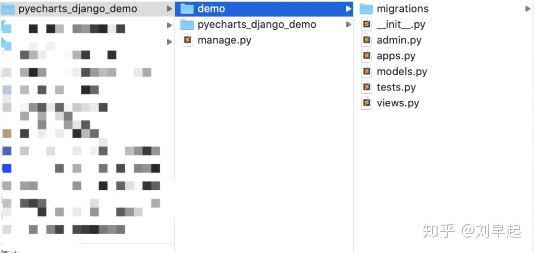 简单4步用FLASK/Django部署你的Pyecharts项目 - 刘早起 - 博客园