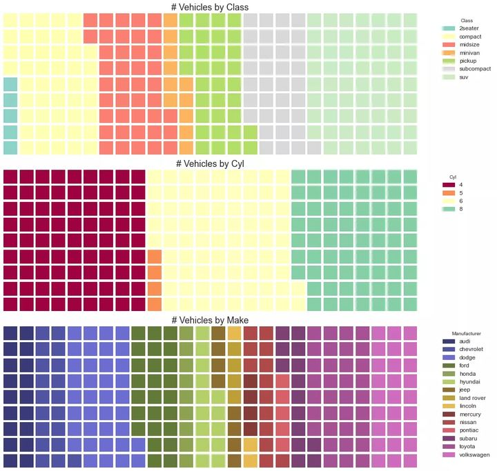 50种Matplotlib科研论文绘图合集，含代码实现_matplotlib sci论文画图-CSDN博客