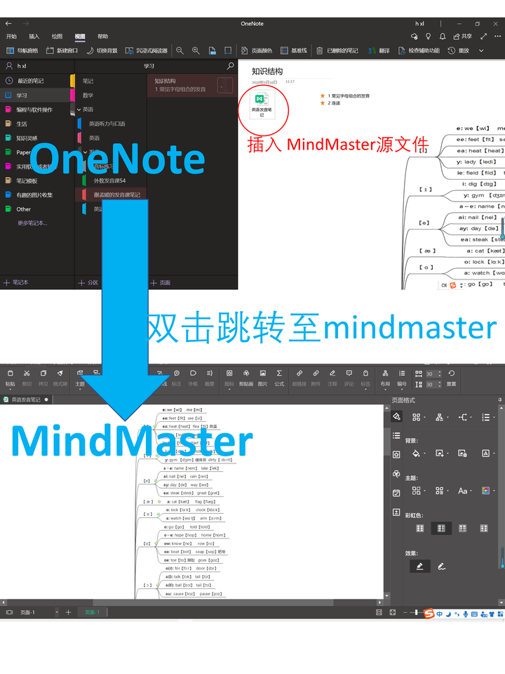 学习笔记必备软件：OneNote+ Mindmaster完美搭配使用_onenote mindmaster-CSDN博客
