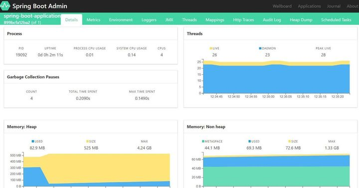 10 proyectos de código abierto Springboot que vale la pena aprender en ...