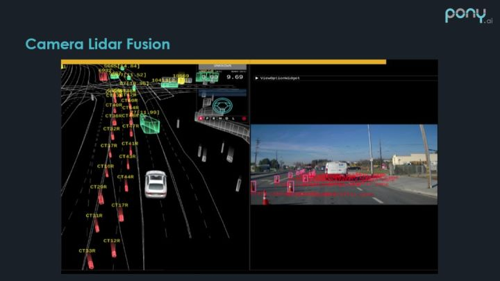 Pony.ai 自动驾驶_ego motion radar-CSDN博客