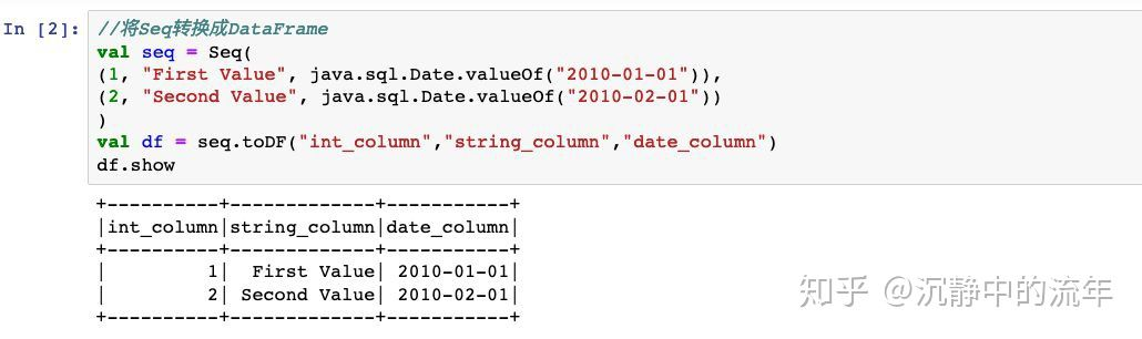 Rdd、dataframe、dateset基本操作 Rdd 和 Dataframe 操作函数 Csdn博客