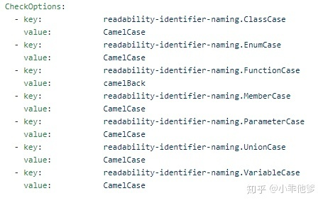 深入研究Clang(十四) clang-tidy的使用_clang-tidy用法-CSDN博客