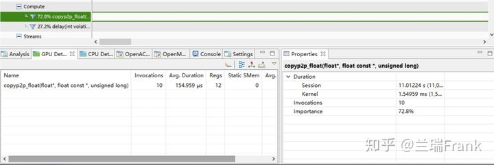 GPU数据传输概览_nccl ib-CSDN博客