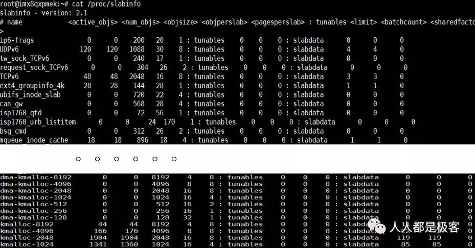 Linux内核内存管理算法Buddy和Slab_slab和buddy管理的是虚拟地址还是物理地址-CSDN博客