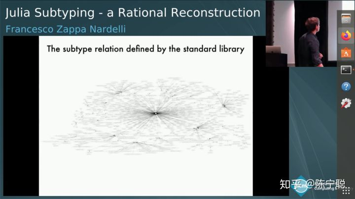 Julia---- 为什么要多重派发？（Why multiple dispatch?)-CSDN博客