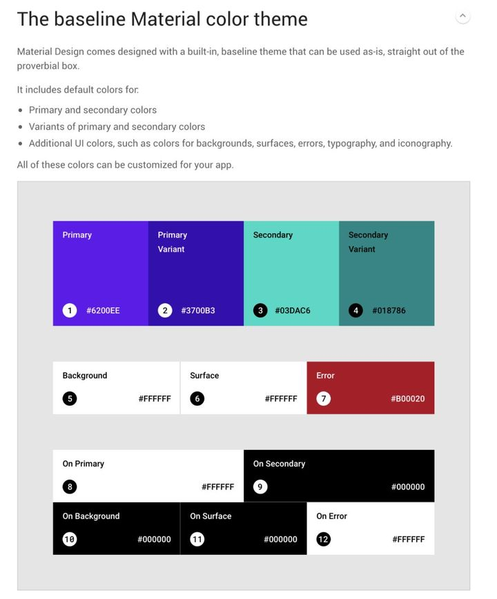 Android App Dark Theme（暗黑模式）适配指南_android深色模式适配方案-CSDN博客