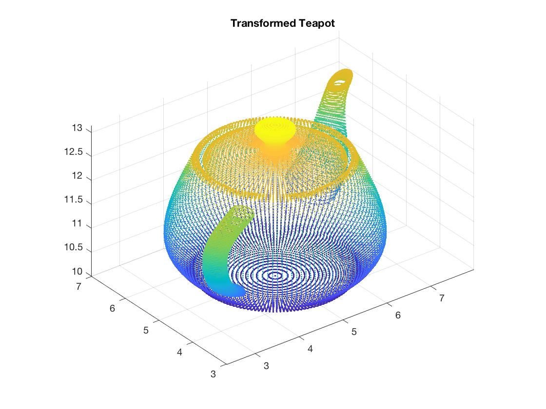 ICP算法详解——我见过最清晰的解释-CSDN博客