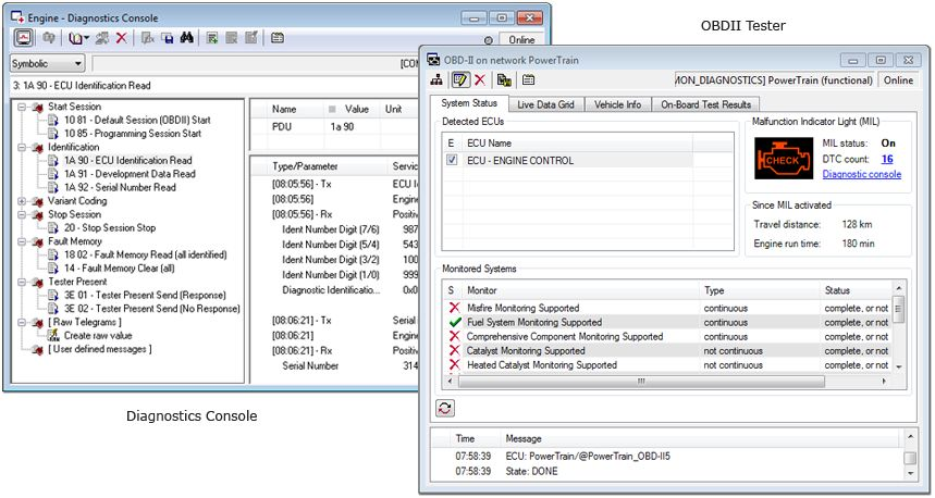 Learn UDS (ISO14229) ---- 0x28 (CommunicationControl) - Programmer Sought