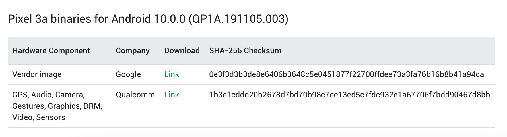 AOSP 编译&刷机_aosp 再次编译-CSDN博客