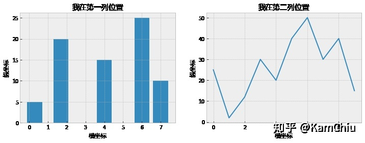 plt.style.use-CSDN博客