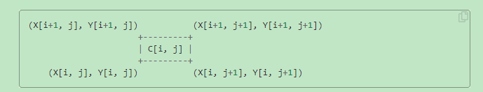 python：pcolor，pcolormesh_python pcolormesh-CSDN博客