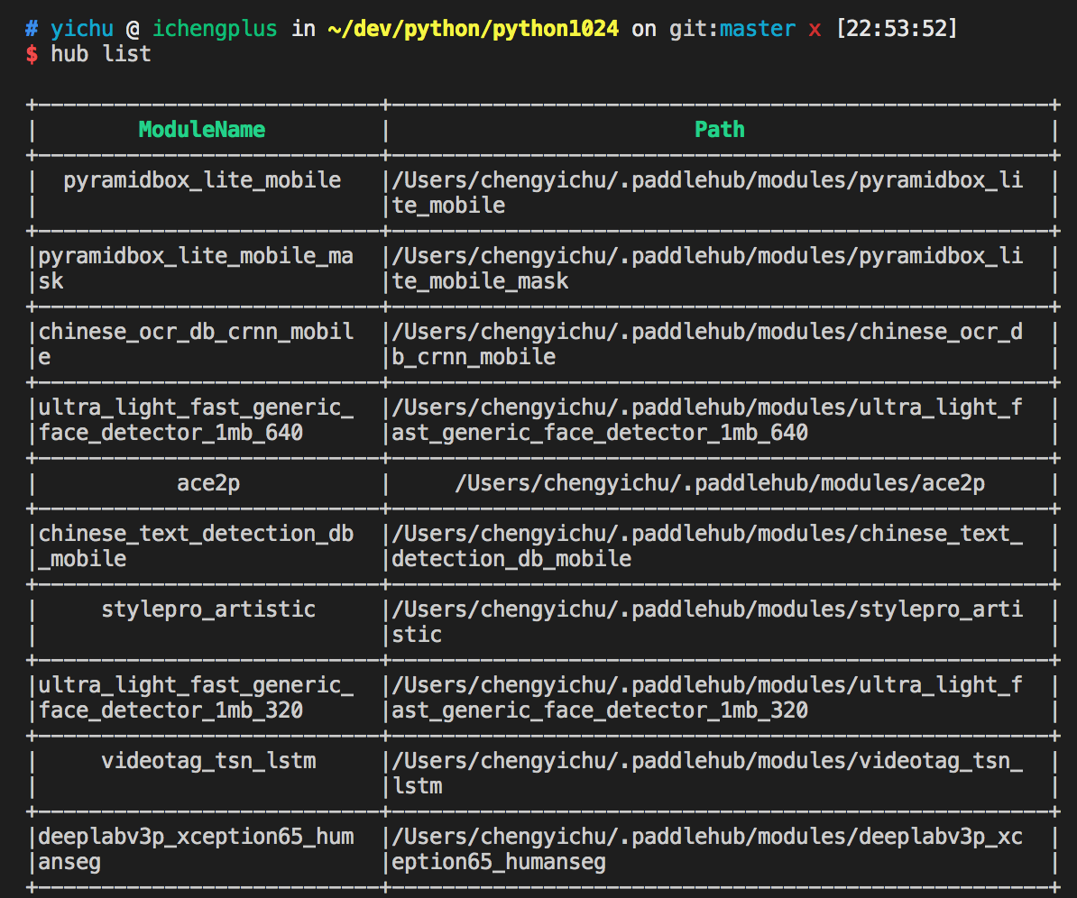 Python处理图像文件的实用姿势 Csdn博客 
