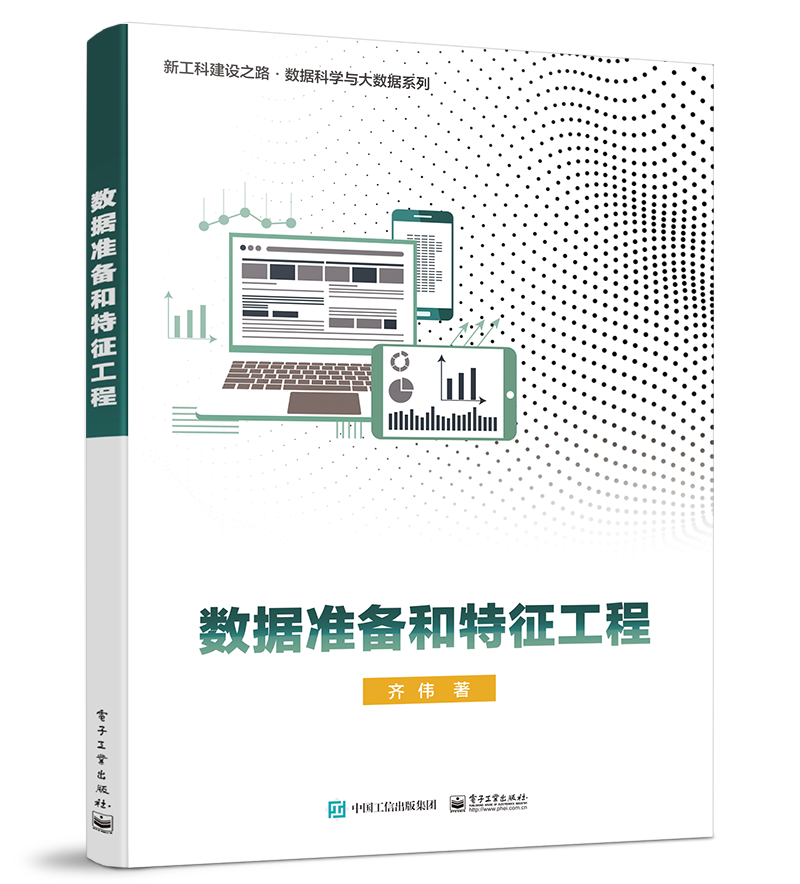 将python中的字典数据转化为dataframe的方法 用python编写代码。将下面的字典创建为dataframe类型的变量df。data{ Gramma Csdn博客