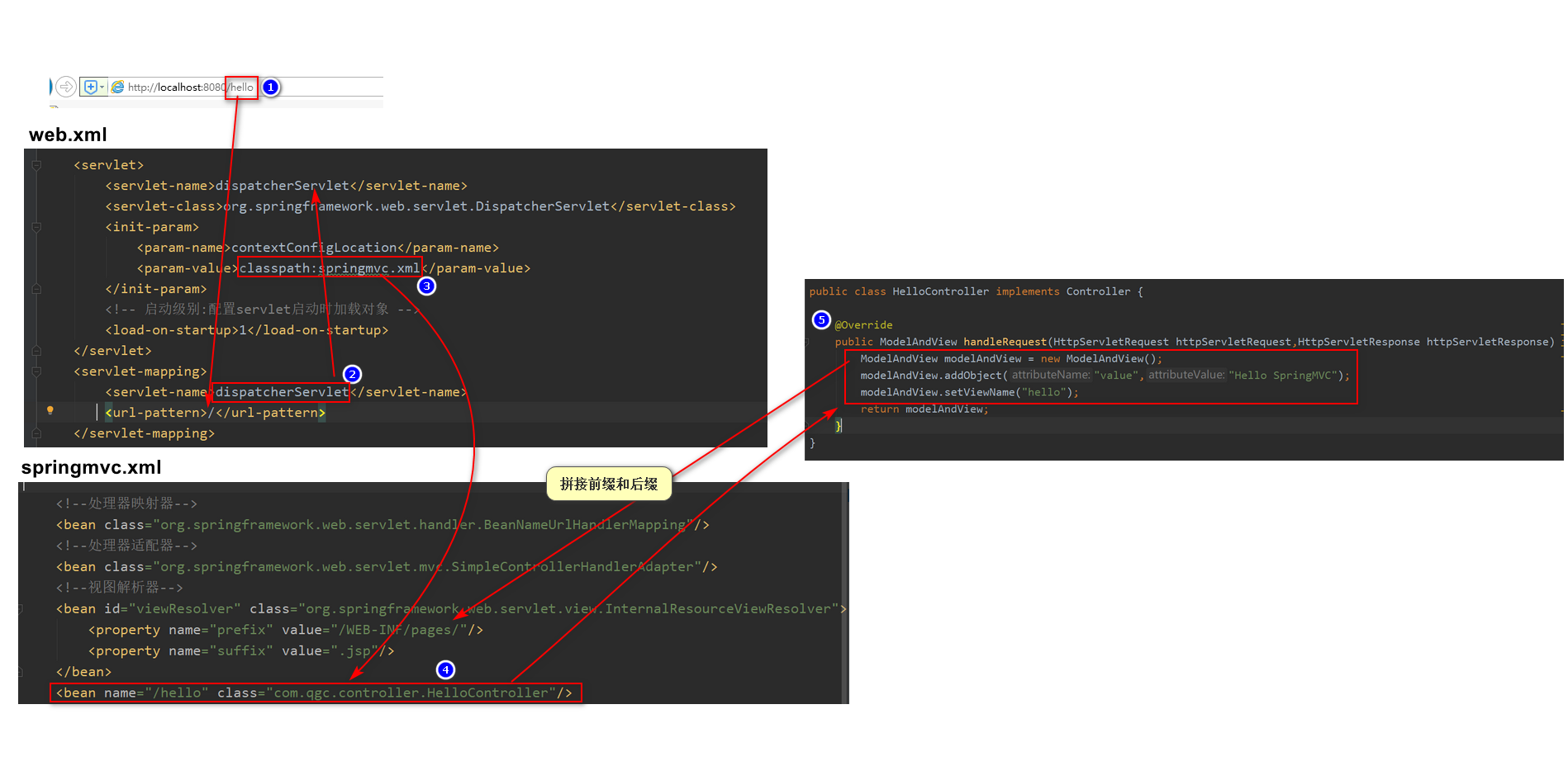 Vivado软件（用veriloghdl）如何使用readmemh和readmemb函数 灰信网（软件开发博客聚合） 