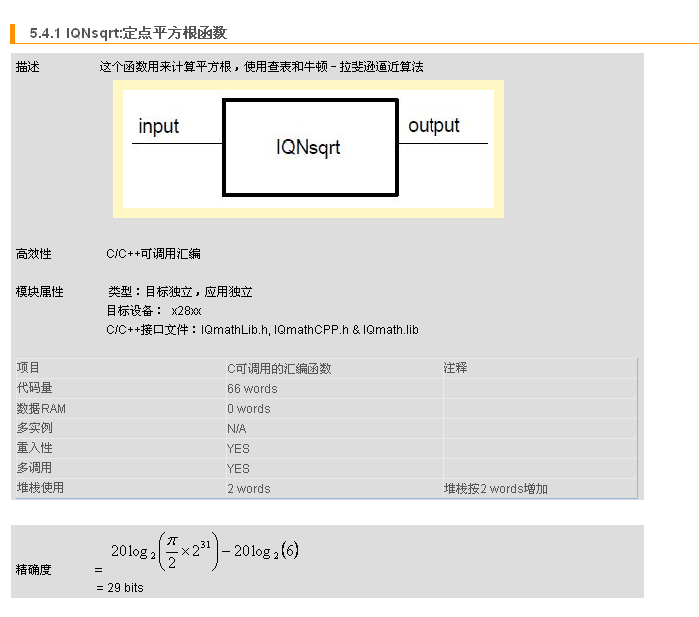 IQmath中文手册-CSDN博客
