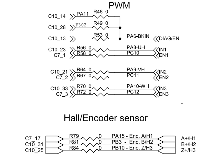 STM32 motor Tutorial 11 - BLDC 6 Step square open loop speed control - Programmer Sought