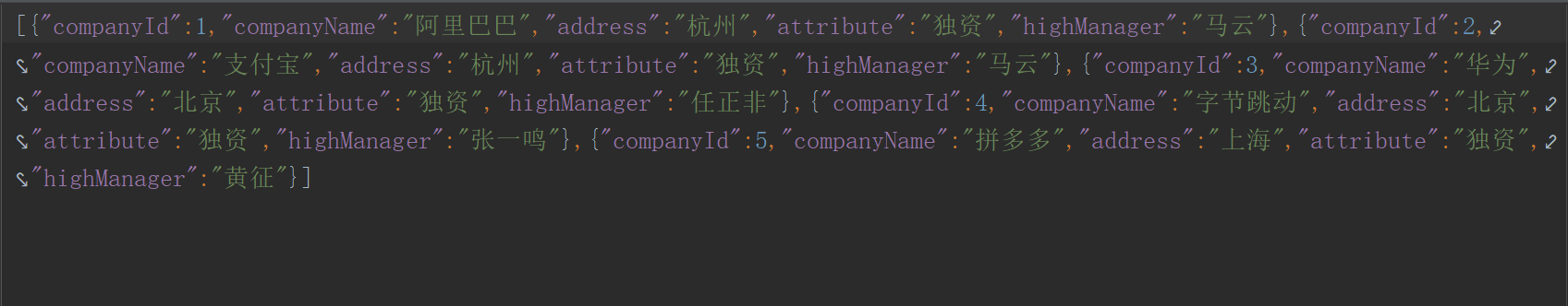 用jquery实现ajax将接口数据渲染到html表给中物流html使用jqueryajax请求成功后如何把值绑定到html页面中 Csdn博客 