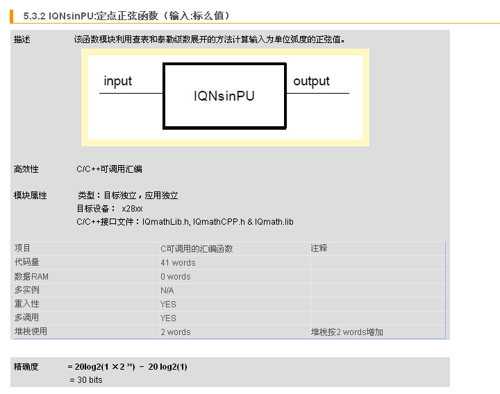IQmath中文手册-CSDN博客