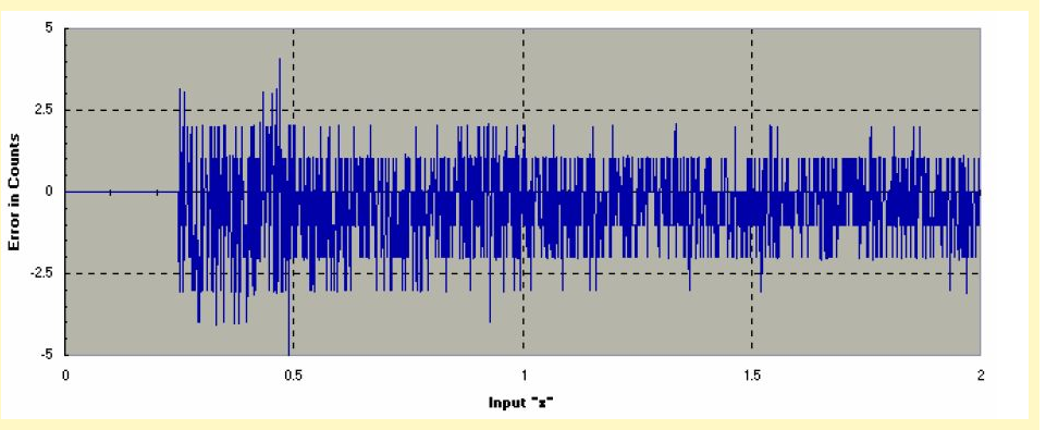 IQmath中文手册-CSDN博客
