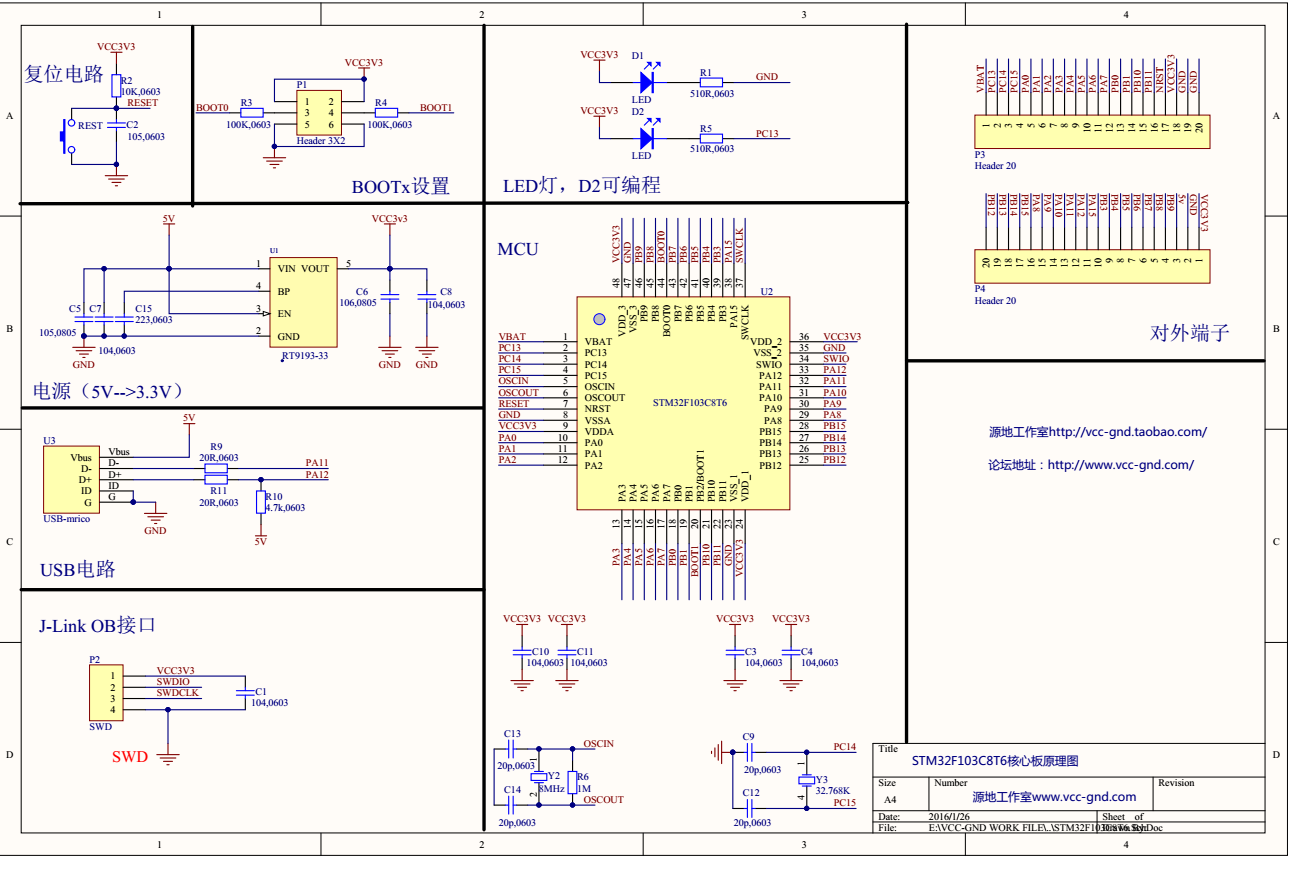 STM32 进阶教程 19 - IQmath数学库的使用-CSDN博客