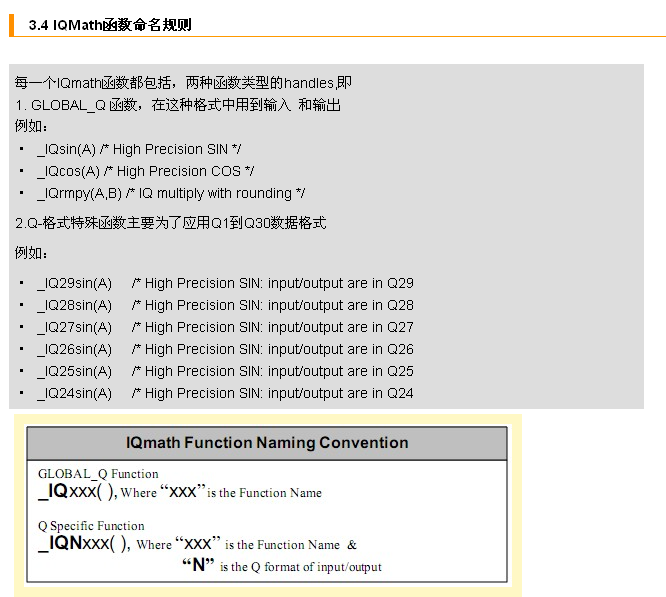 IQmath中文手册-CSDN博客