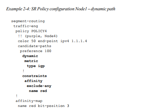 Segment Routing详解第二卷 读书笔记segment Routing详解第二卷pdf Csdn博客 