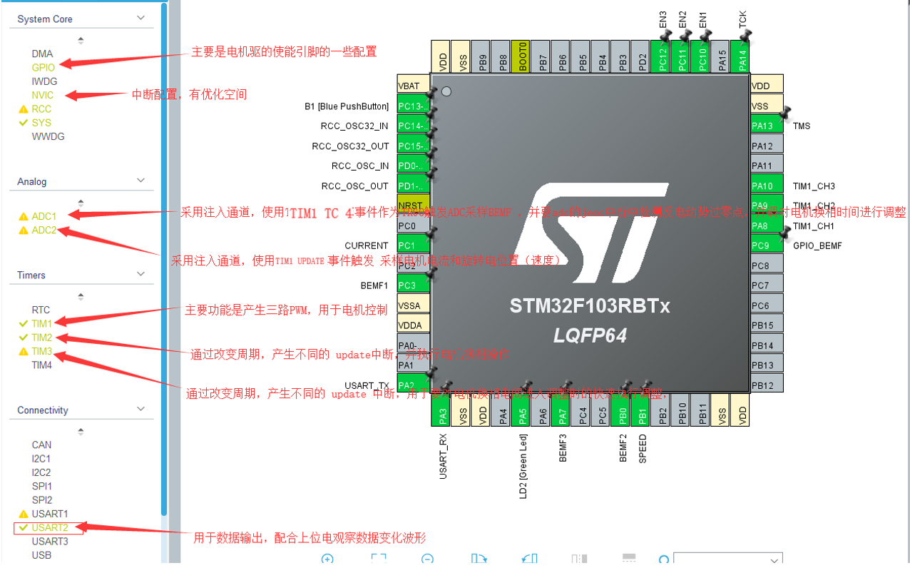 STM32 电机教程 33 - 无刷电机无感控制快速实现_stm32 bldc 张十三-CSDN博客