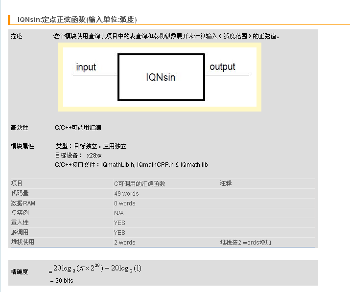 IQmath中文手册-CSDN博客