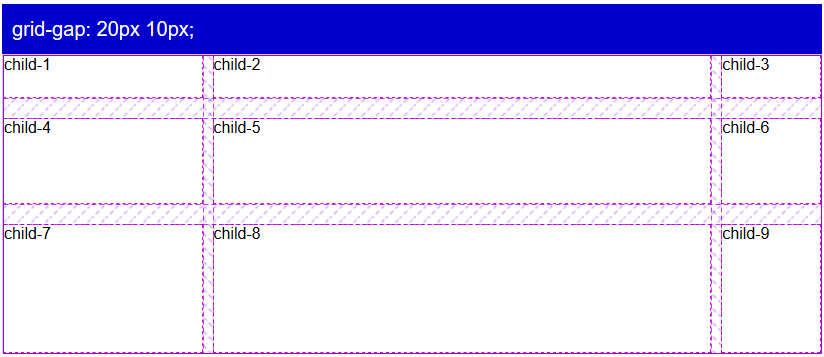 Grid网格布局详细讲解_grid布局-CSDN博客
