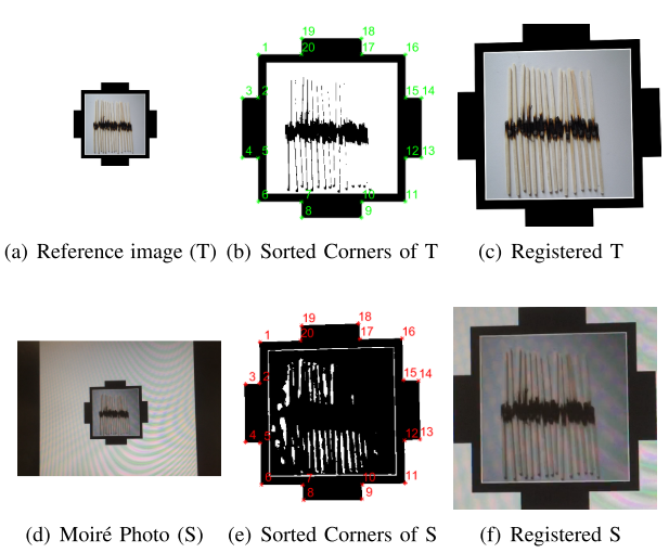 【paper-note5】Moiré Photo Restoration Using Multiresolution ...