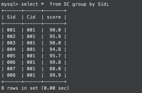 Mysql使用group By分组时报错mysql Group By报错 Csdn博客 
