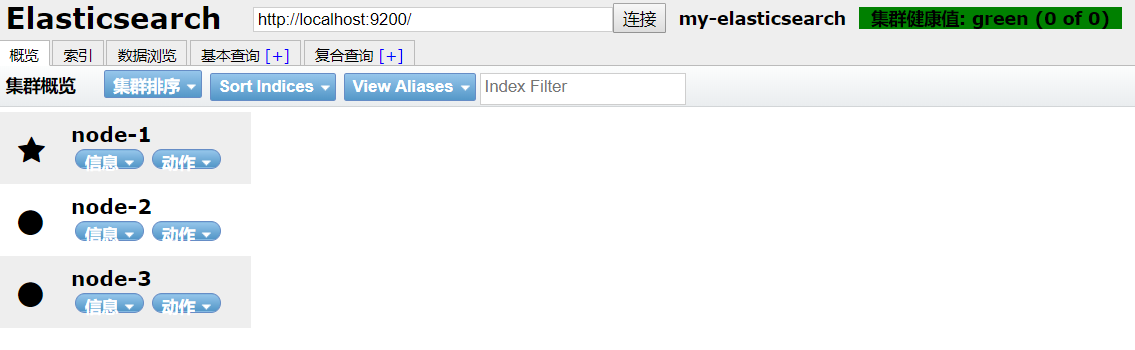 Elasticsearch集群问题解决——分片副本unassigned Elasticsearch 副本分片 Unassiganed Csdn博客