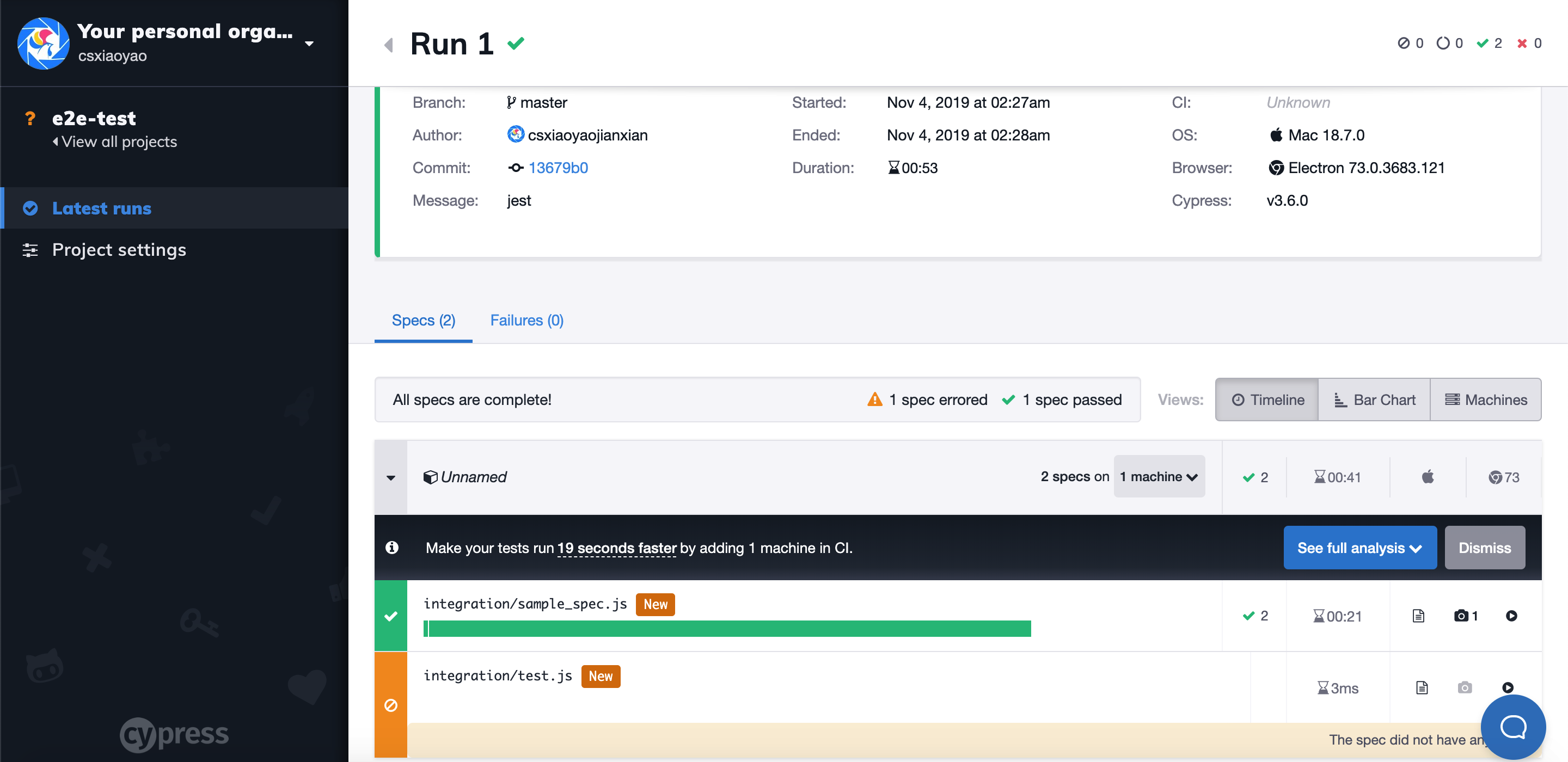 End-to-end (E2E) communication protection of functional safety topics ...