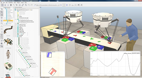 V-Rep/CoppeliaSim:Steeringwheel_Tutorial手把手教你制作舵轮底盘_coppeliasim 工厂-CSDN博客