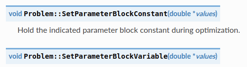 Ceres Tutotial（2） —— 最小二乘建模_ceres turtorial-CSDN博客