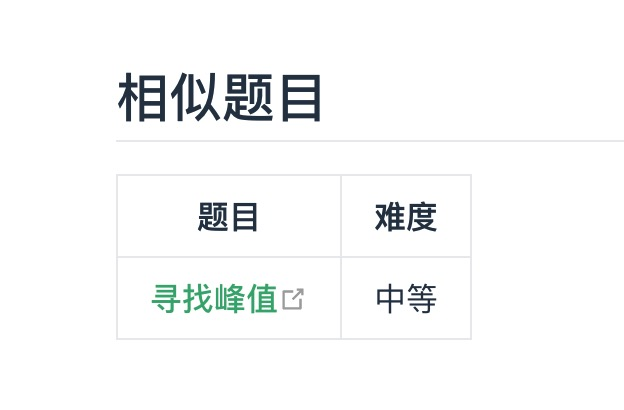 自动爬取leetcode并通过网页按照分类、标签、时间轴详情展示怎么爬leetcode的个人资料 Csdn博客